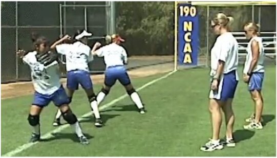 Throwing Position Drill - Softball Spot